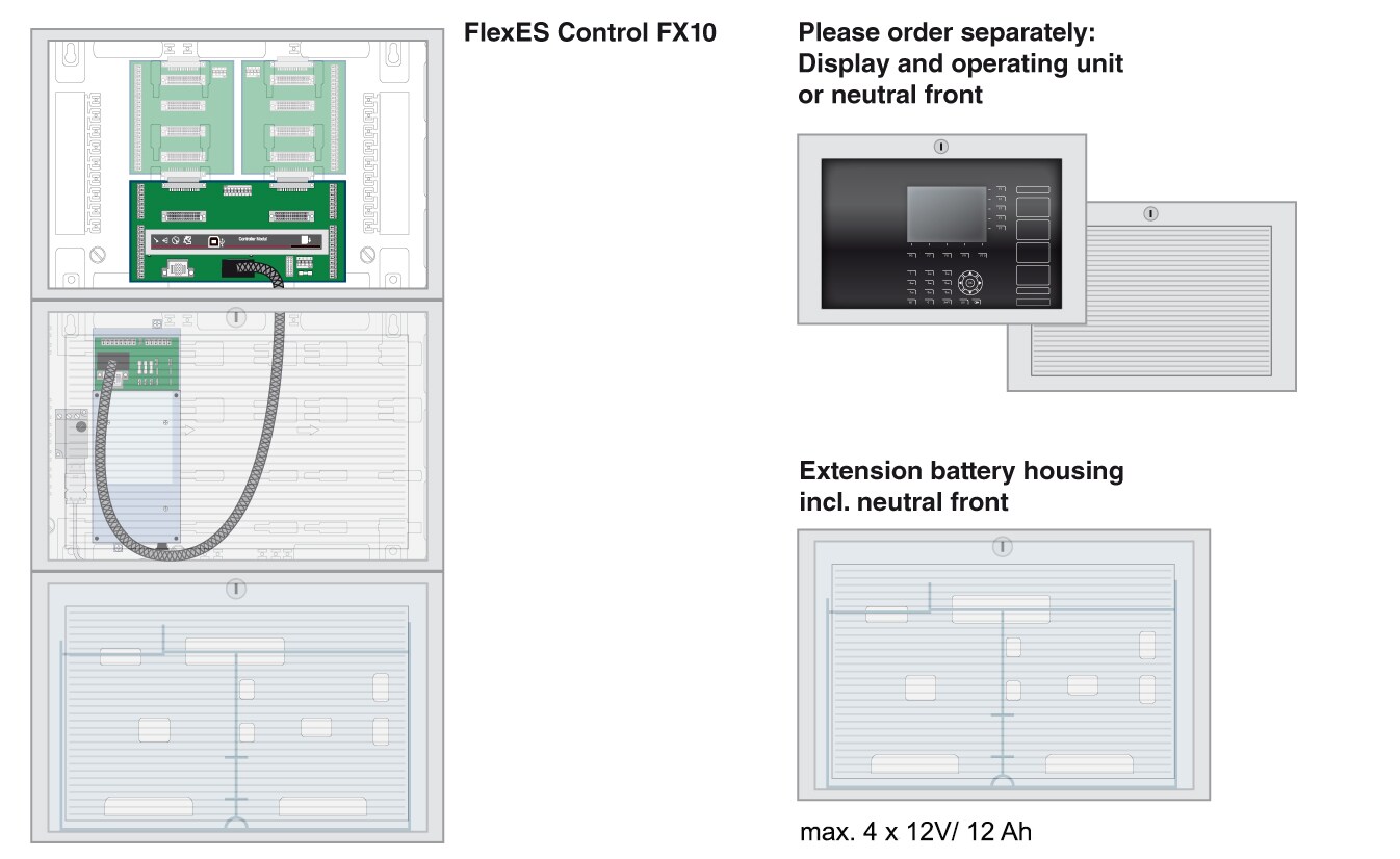 FACP FlexES Control FX10, 10 loops - Business | HLS Austria