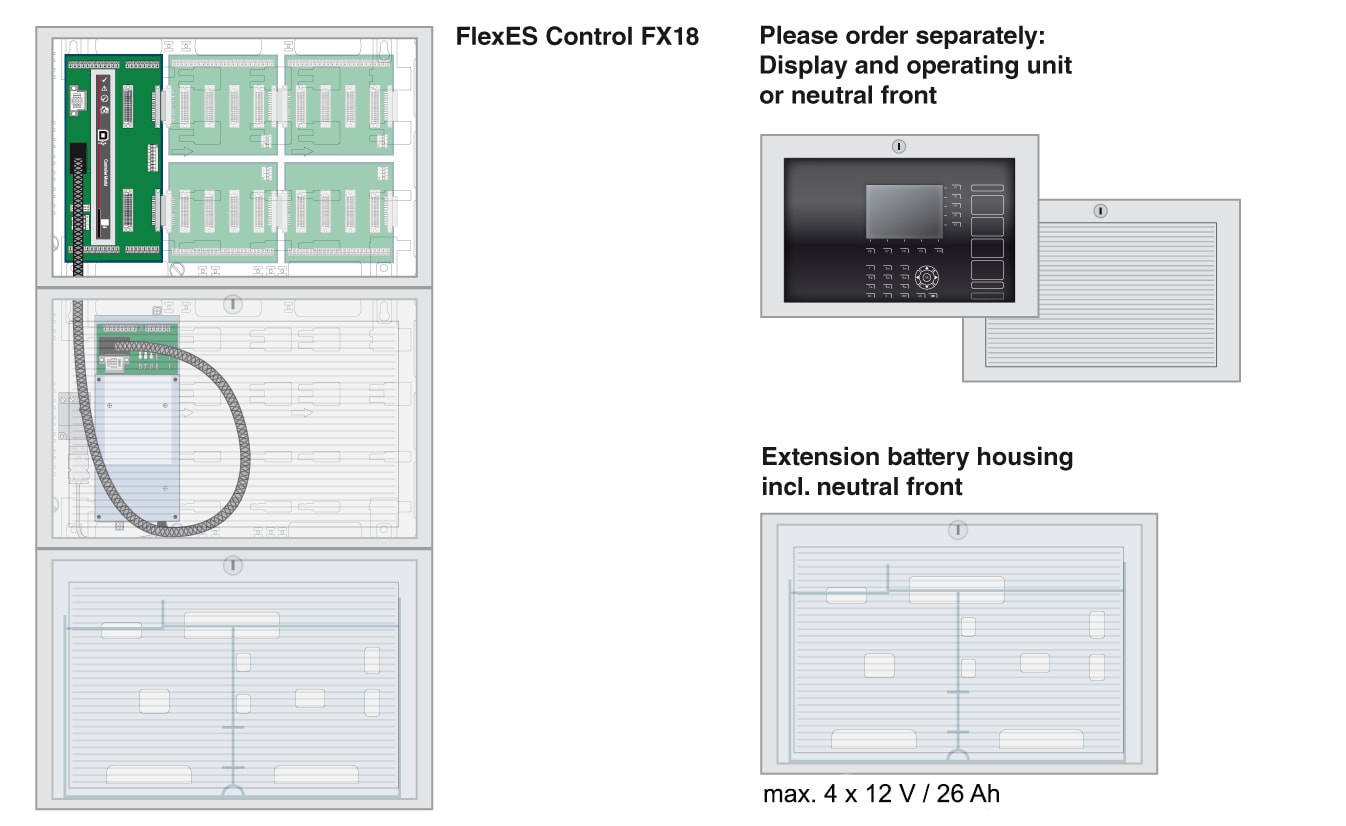 FACP FlexES Control FX18, 18 loops - Business | HLS Austria